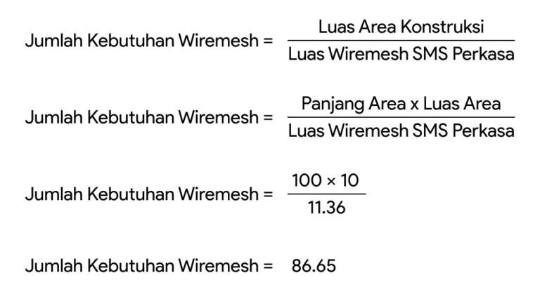 Mengenal Ukuran Wiremesh untuk Konstruksi