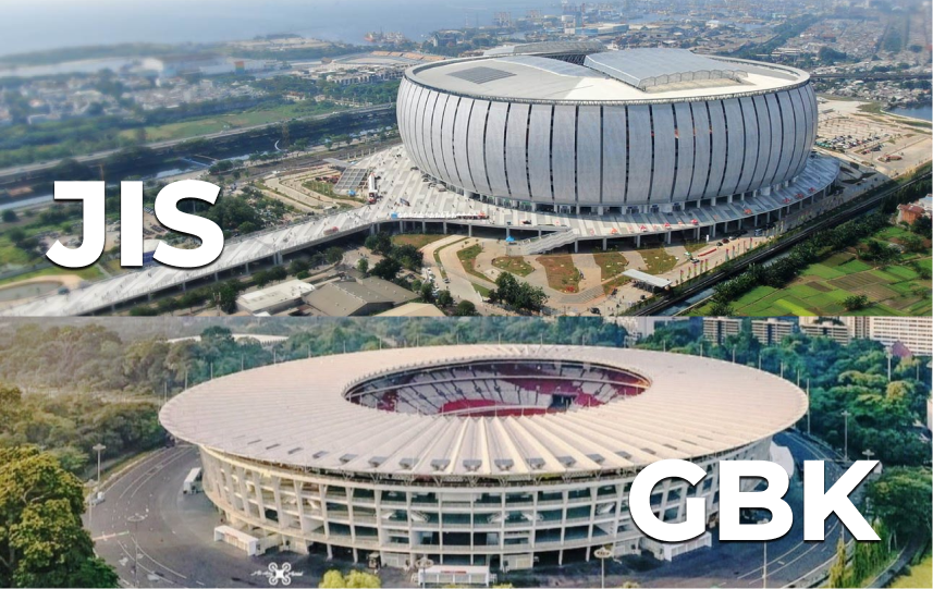 Jis Vs Gbk Mana Yang Lebih Baik